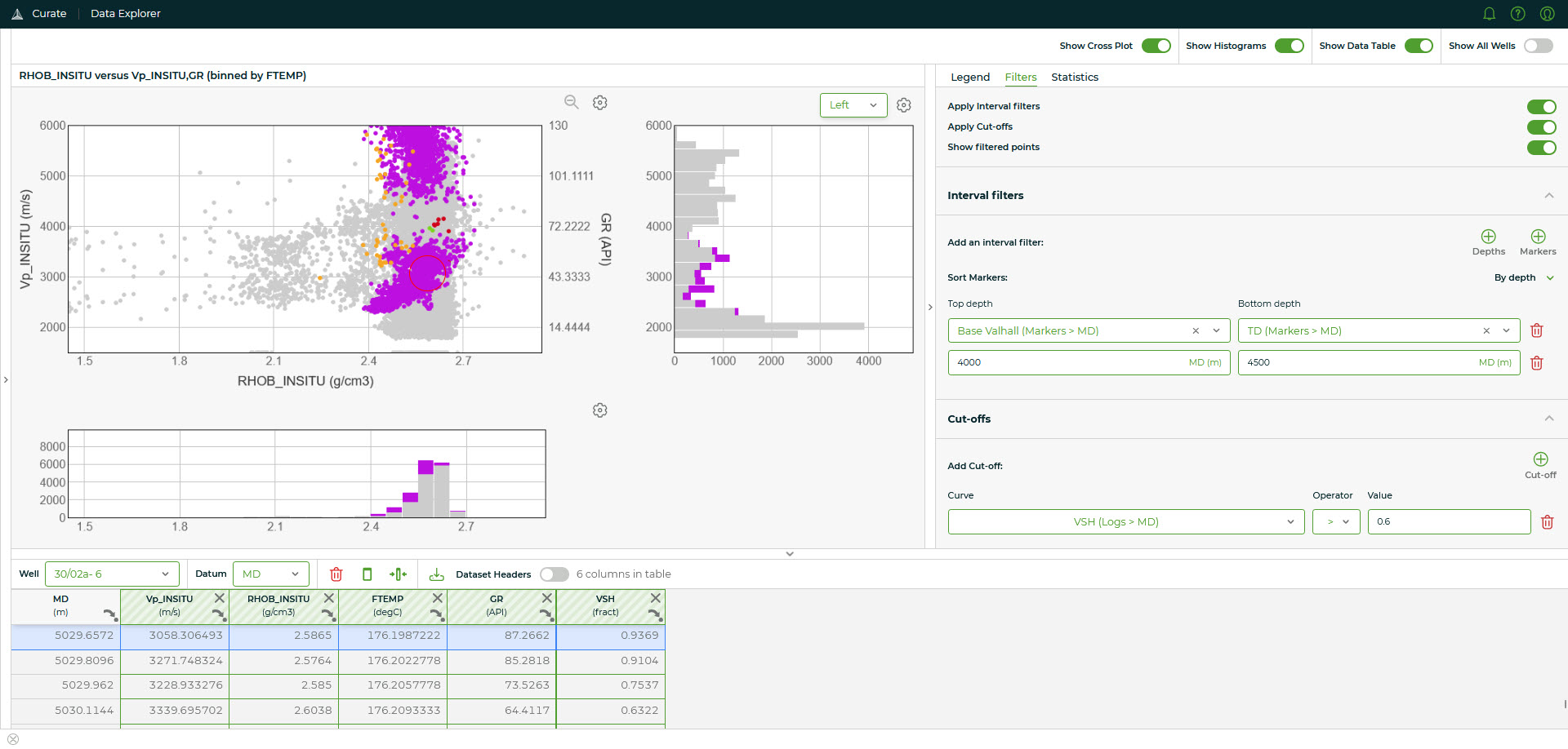 Curate 2026.1: Expanded Seismic Insight, Clearer Context